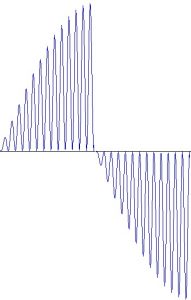 Bemer Mat Review 2023 - Does Bemer Therapy Really Work?