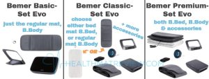 Ultimate Bemer Mat Review Guide - 30 Studies, Does it Work?