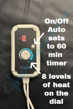 HigherDOSE Sauna Blanket Review – EMF, Temp & Sweat Tests
